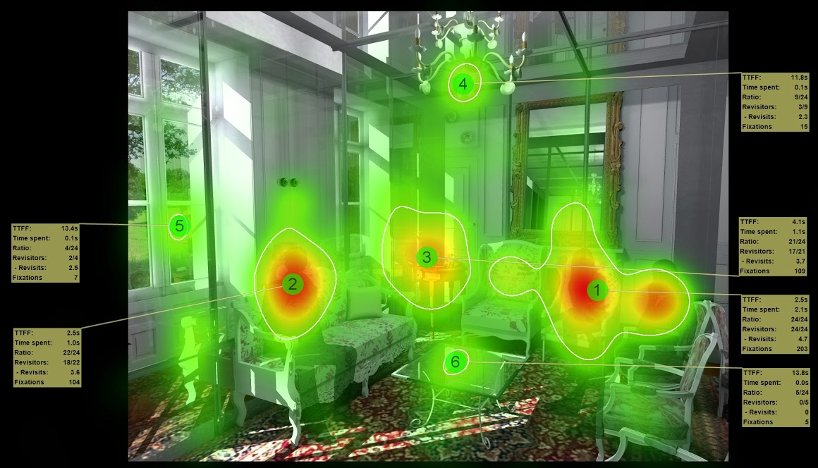 Inner Views: Your Brain on People | The Genetics of Design