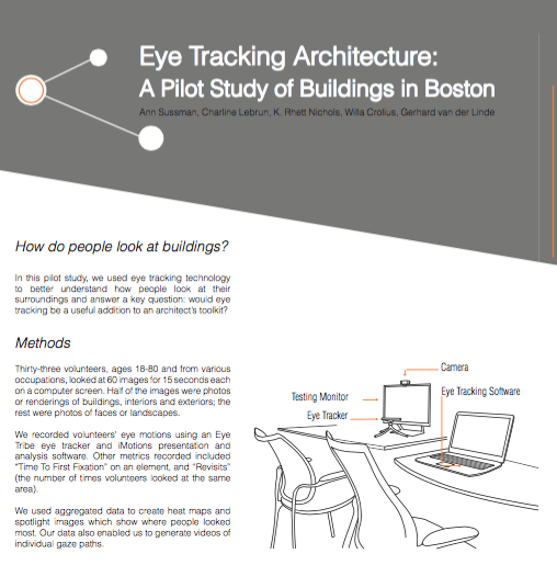 Eye Tracking for ANFA 2016 conference | The Genetics of Design