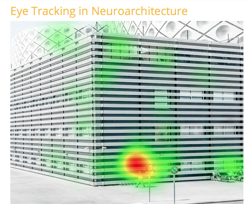 Biometrics + ‘Evidence-based’ Design: the Next Step for Architecture ...