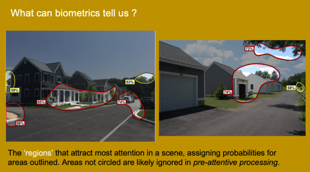 ‘Ux+Design’ Conference Take-aways: Biometrics Can Tell Us a lot about ...