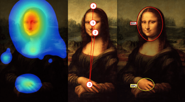 Why eye track the Mona Lisa? To see your brain at work! | The Genetics ...