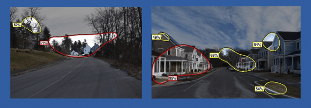 Your Brain on Streets: The Secret Revealed, How Car-centric Development ...