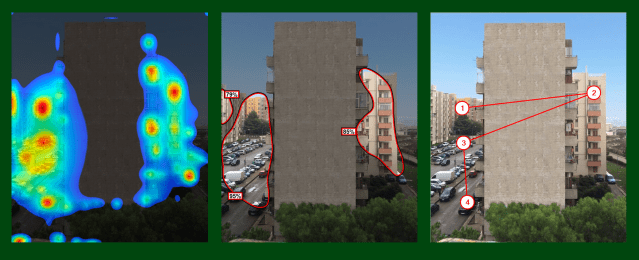Empathy in Design: Measuring How Faces Make Places | The Genetics of Design